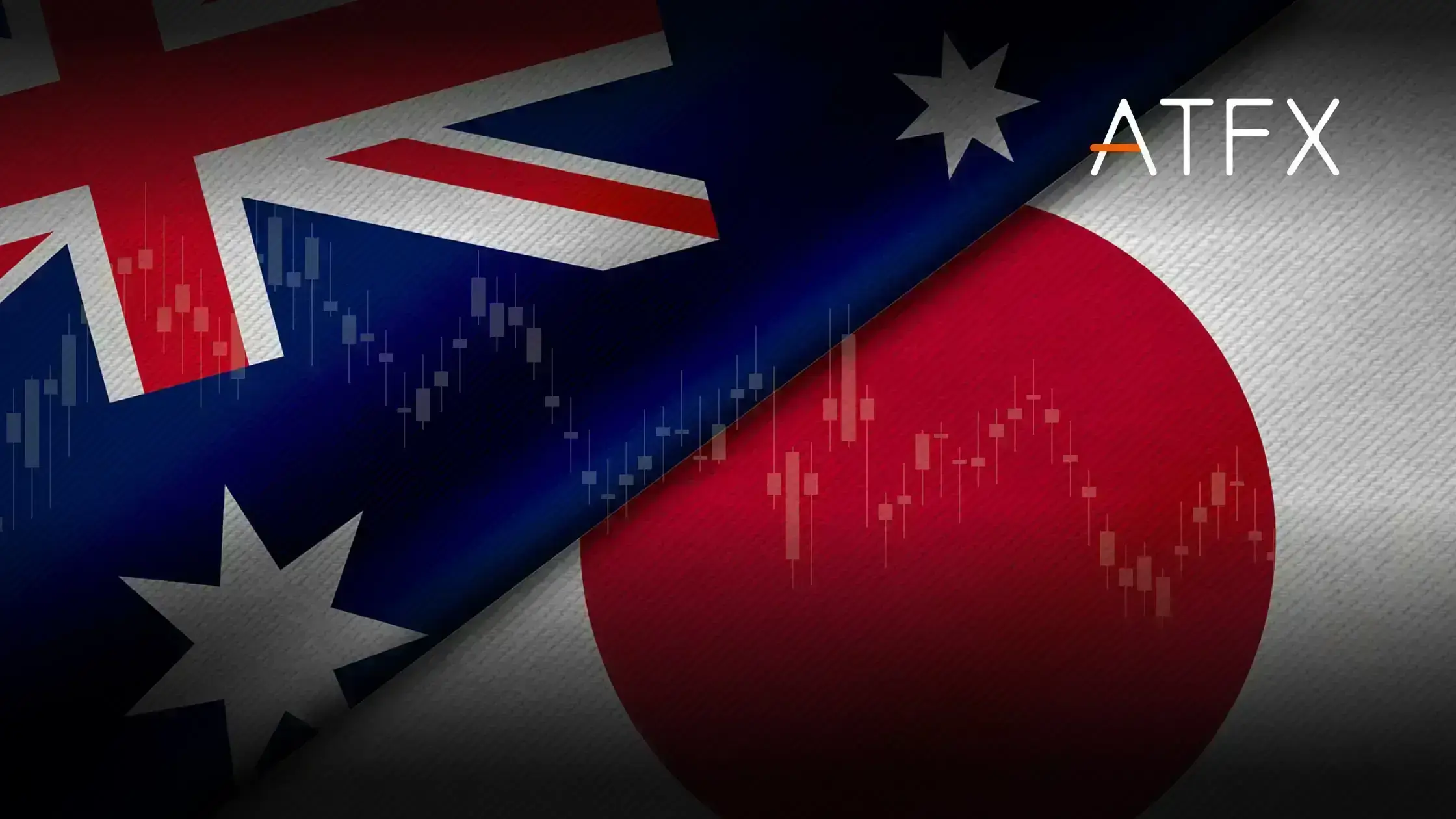 AUDJPY Technical Forecast with BOJ Intervention