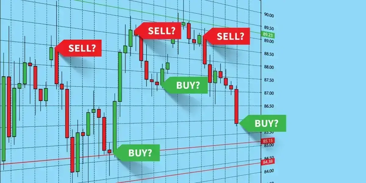 How To Start Trading – Complete Guide for Beginners
