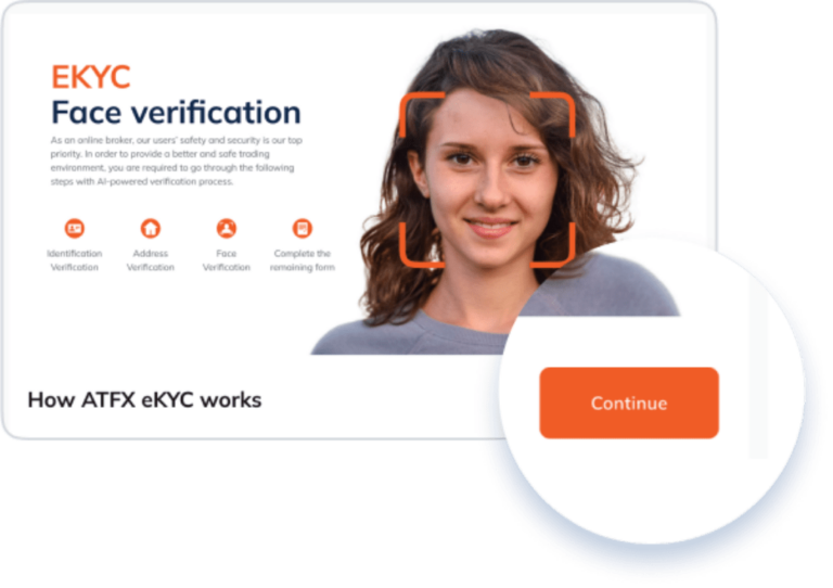 ATFX New Client Portal | User Friendly Trading Experience