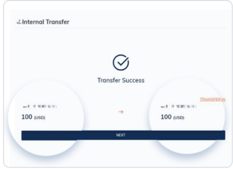 ATFX New Client Portal | User Friendly Trading Experience