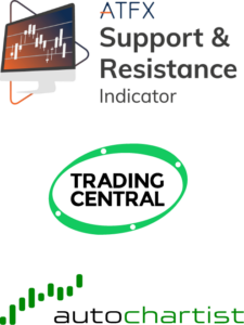 ATFX Mobile Trading App iOS / Android | Download CFD & Forex App