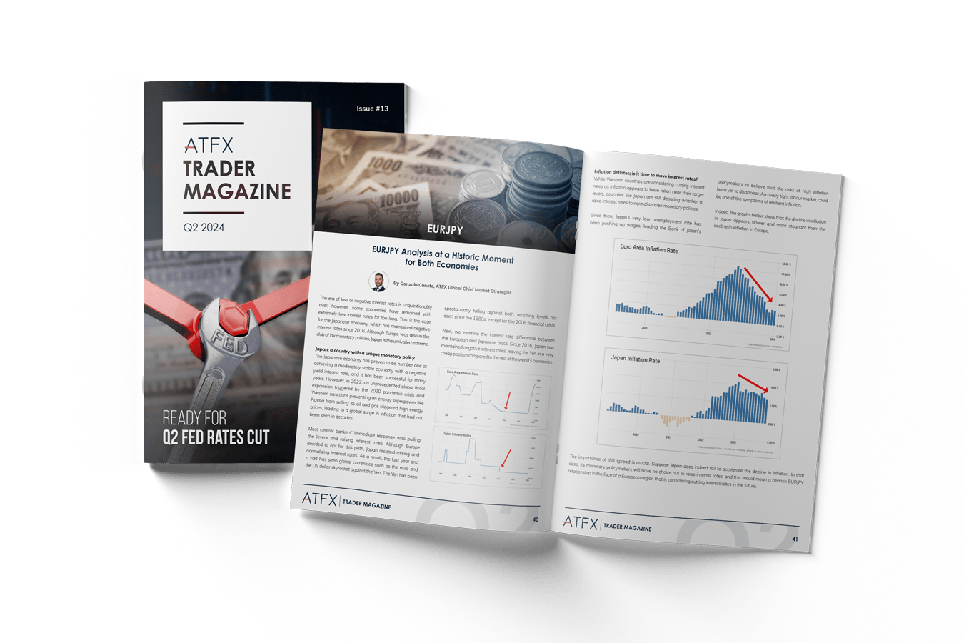 ATFX Trader Magazine 2024