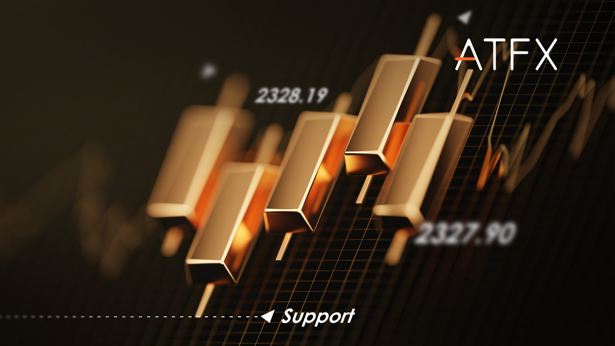 Financial Market News - The Latest Trading Market News