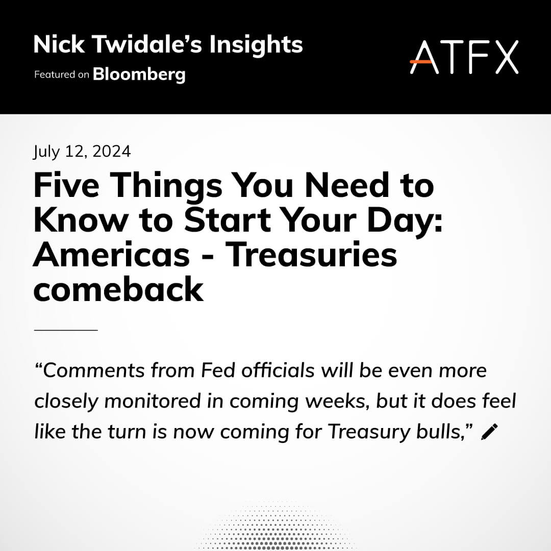 ATFX Chief Market Analyst Nick Twidale Featured on Bloomberg for Expert ...