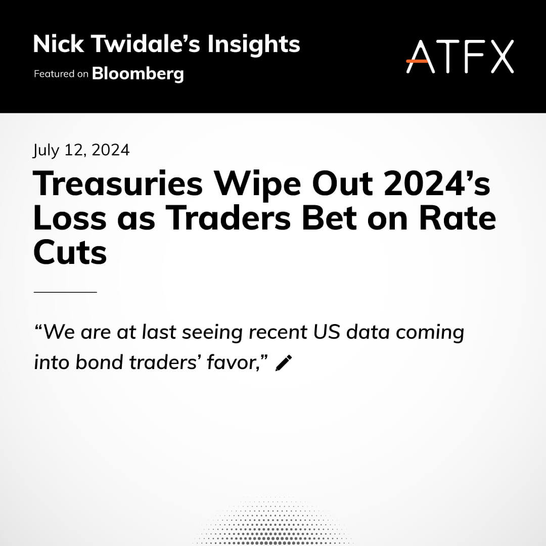 ATFX Chief Market Analyst Nick Twidale Featured on Bloomberg for Expert Financial Commentaries ...