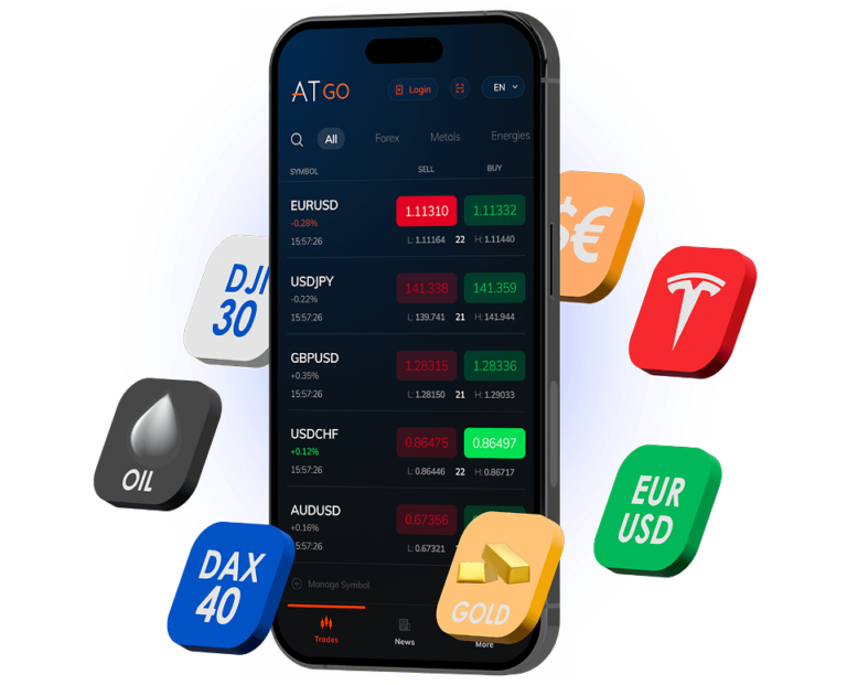 AT GO: ATFX Trading App iOS/Android | Download CFD & Forex App